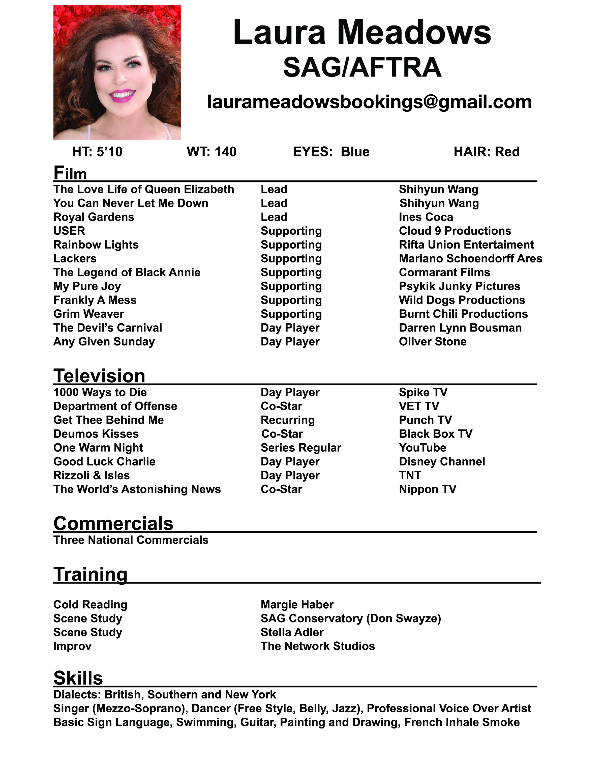 Laura Meadows - InfoList
